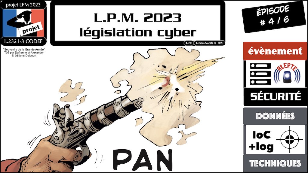 LPM 2023 projet 4/6: évènement affectant la sécurité
