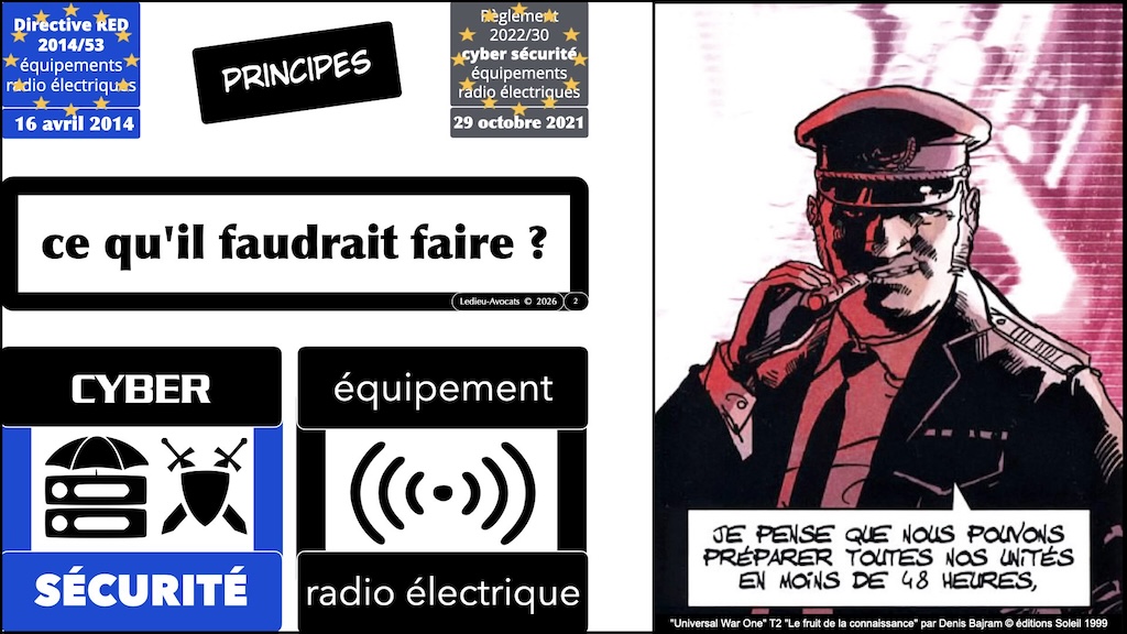 Directive RED mesures de cybersécurité spéciales radioélectrique